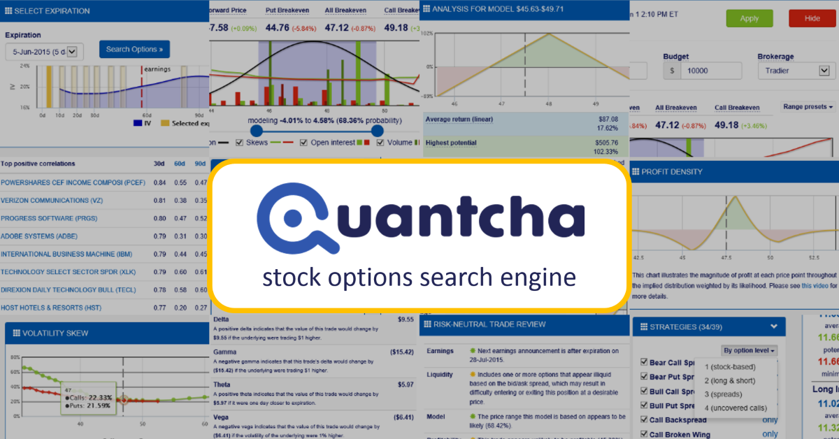 Quantcha Covered Call Screener - Quantcha